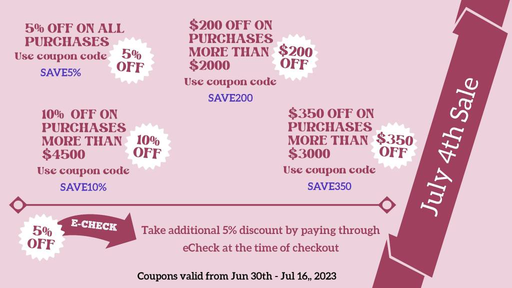 Promotions and Coupons - Online Furniture Store - My Aashis